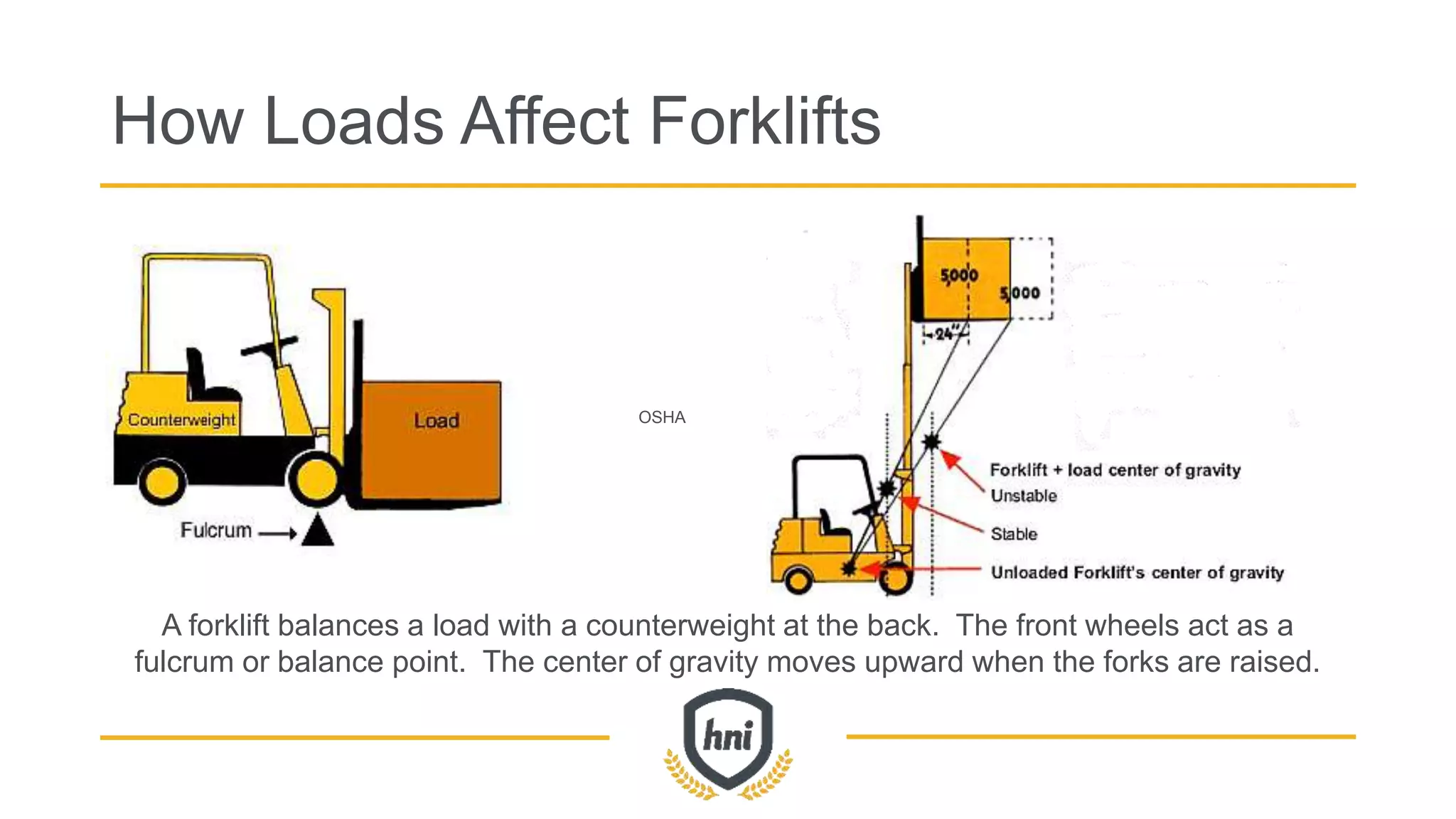 Train the Trainer: Forklift Safety | PPTX