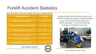 Train the Trainer: Forklift Safety | PPTX