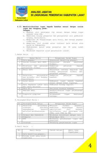 4 form anjab lahat contoh | PDF