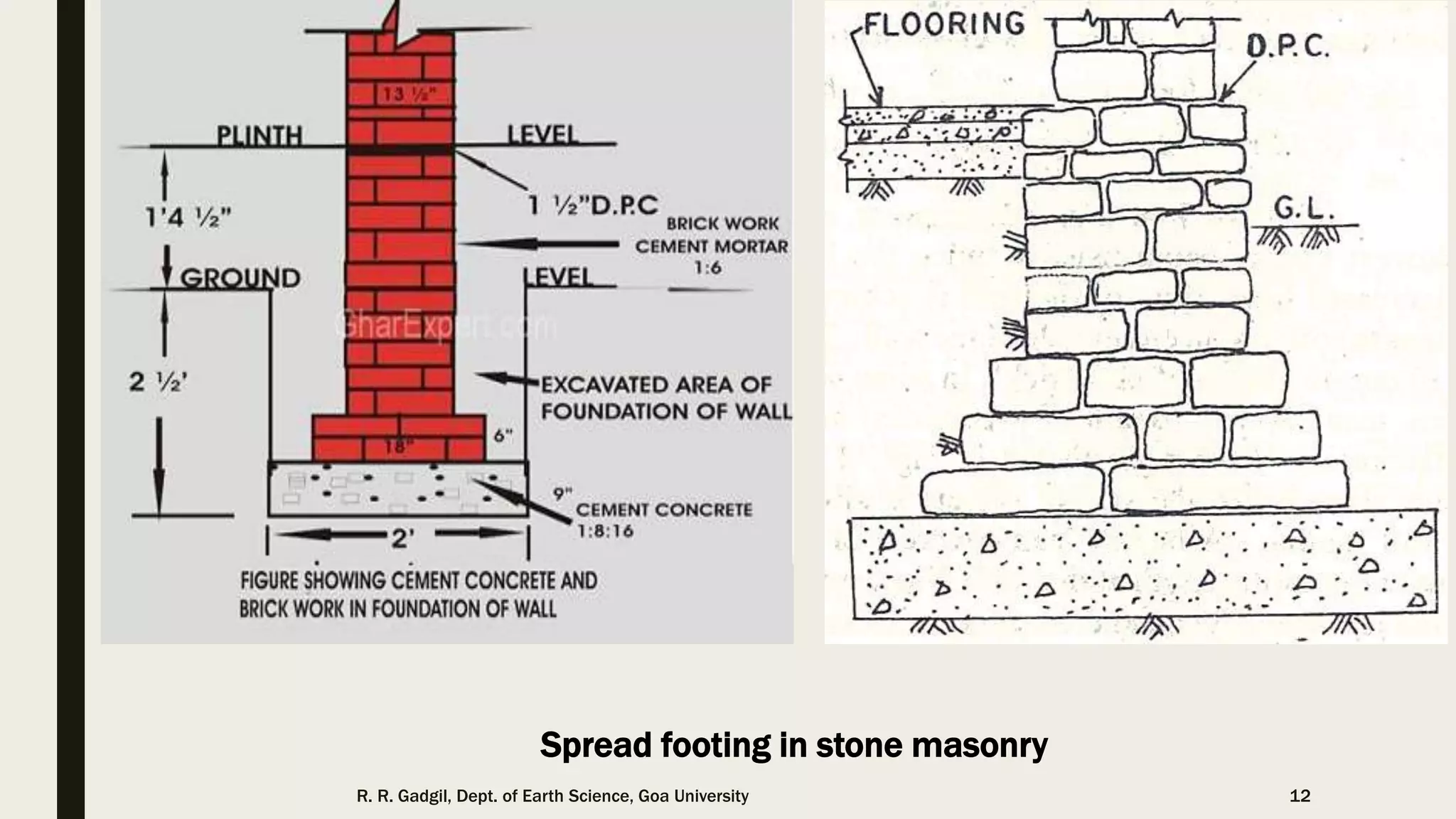 4 foundation geology | PPTX