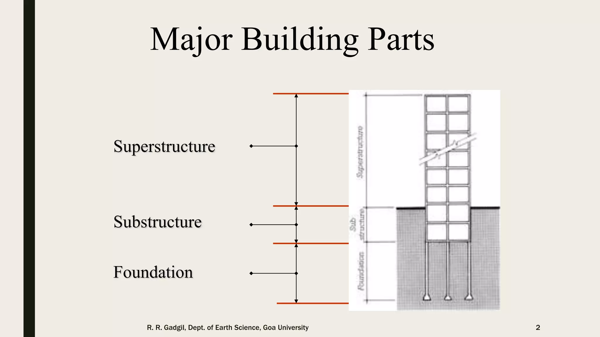 4 foundation geology | PPTX