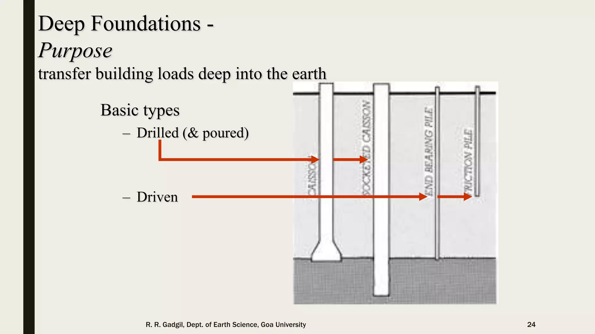 4 foundation geology | PPTX