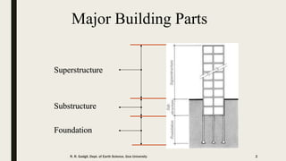 4 foundation geology | PPTX