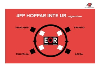 4FP Academy, öppet program | PPT