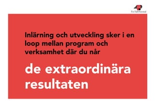 4FP Academy, öppet program | PPT