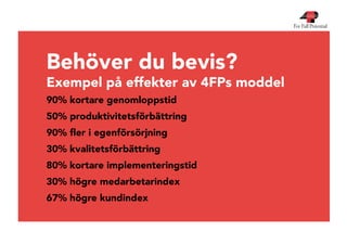 4FP Academy, öppet program | PPT