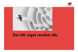 4FP Academy, öppet program | PPT