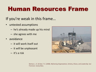 Four Frames: Leadership Study Group (SUNY Libs Assn. 2011) | PPTX