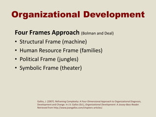 Structural Frame Of Leadership