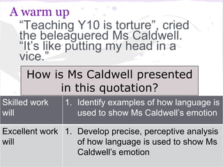 4 frankenstein initial emotion | PPTX | Horror | Genres