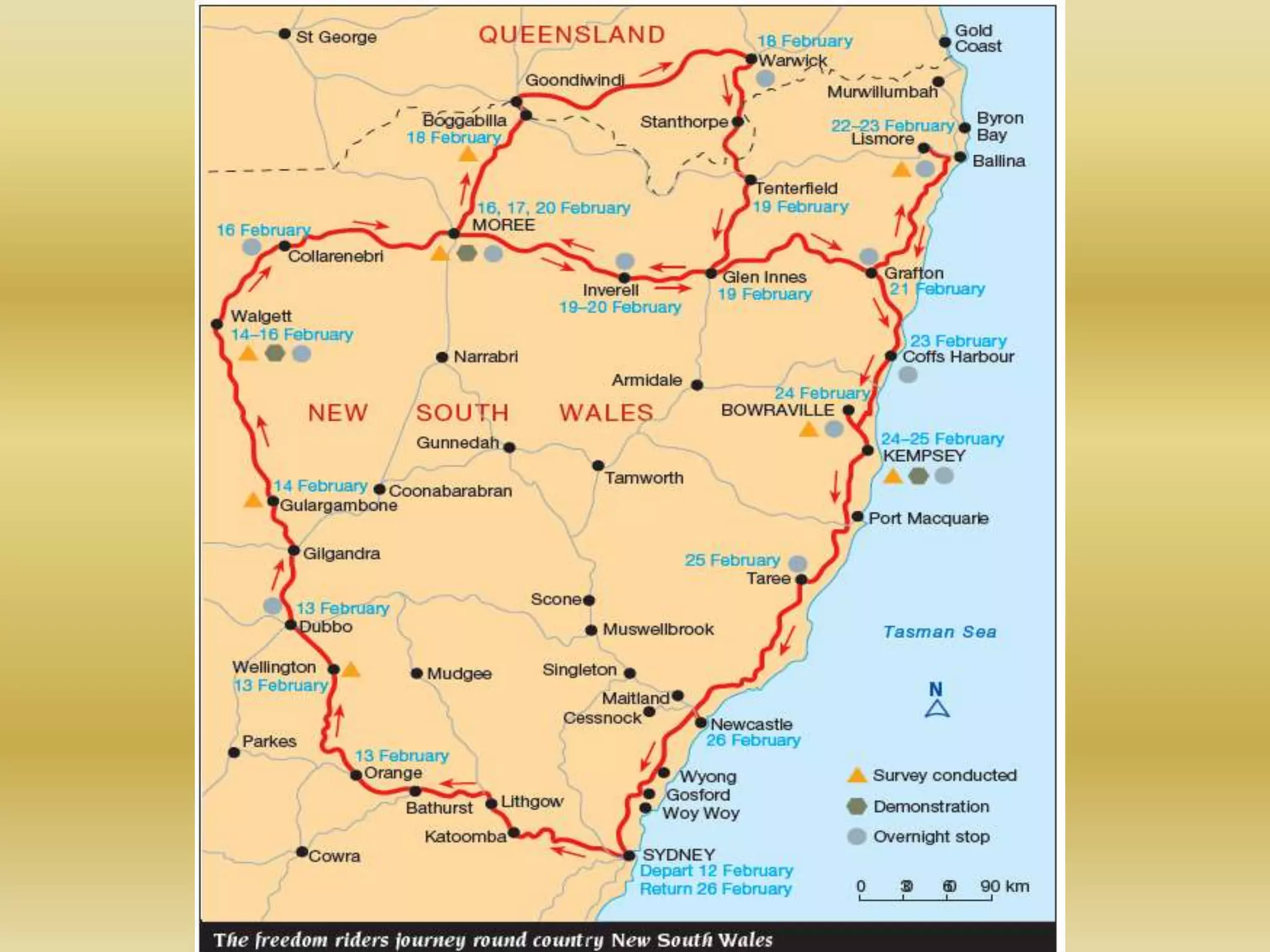 Freedom Ride Australia | PPTX
