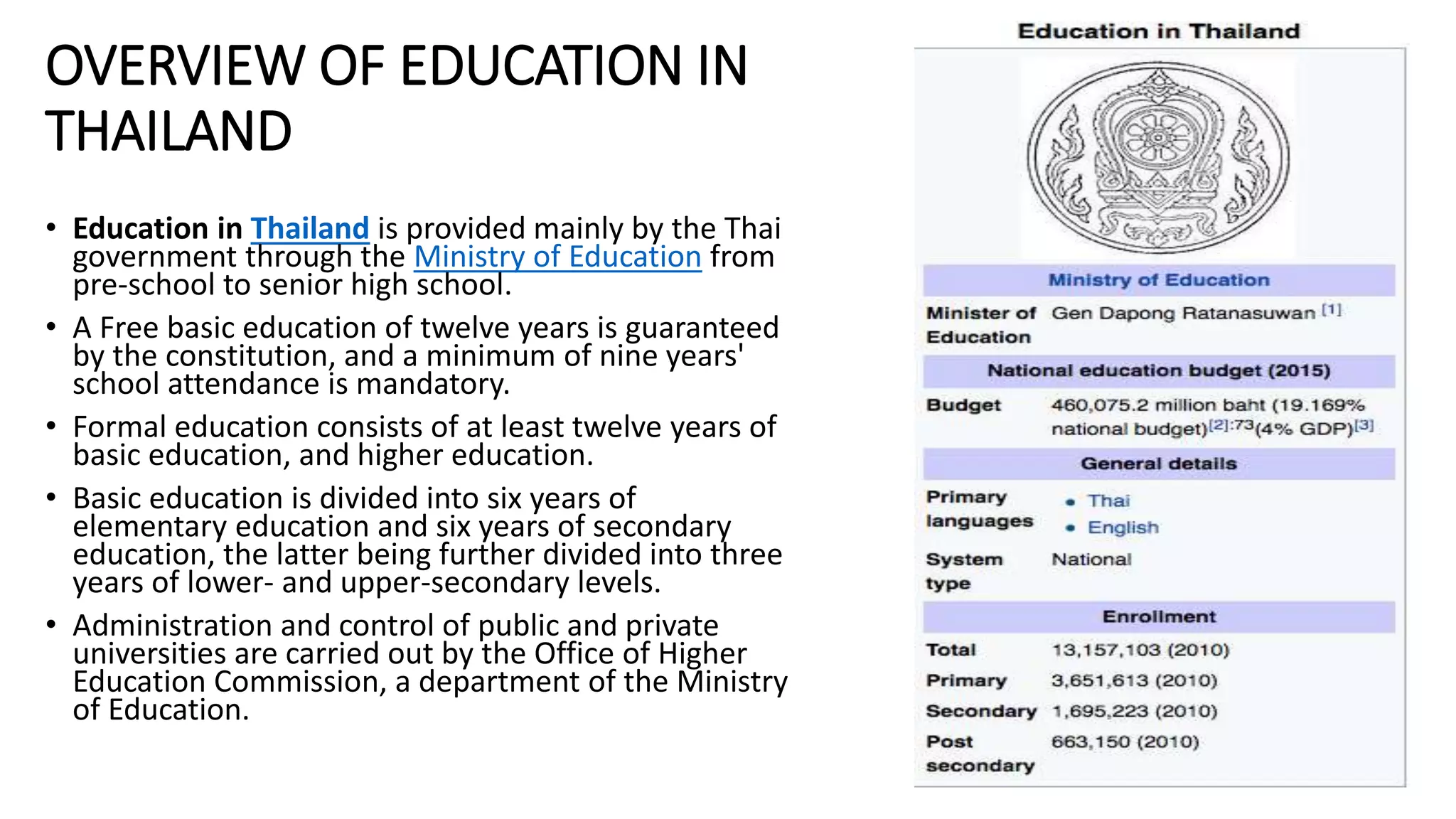 4 f's on thailand'S HIGHER EDUCATION SYSTEM | PPTX