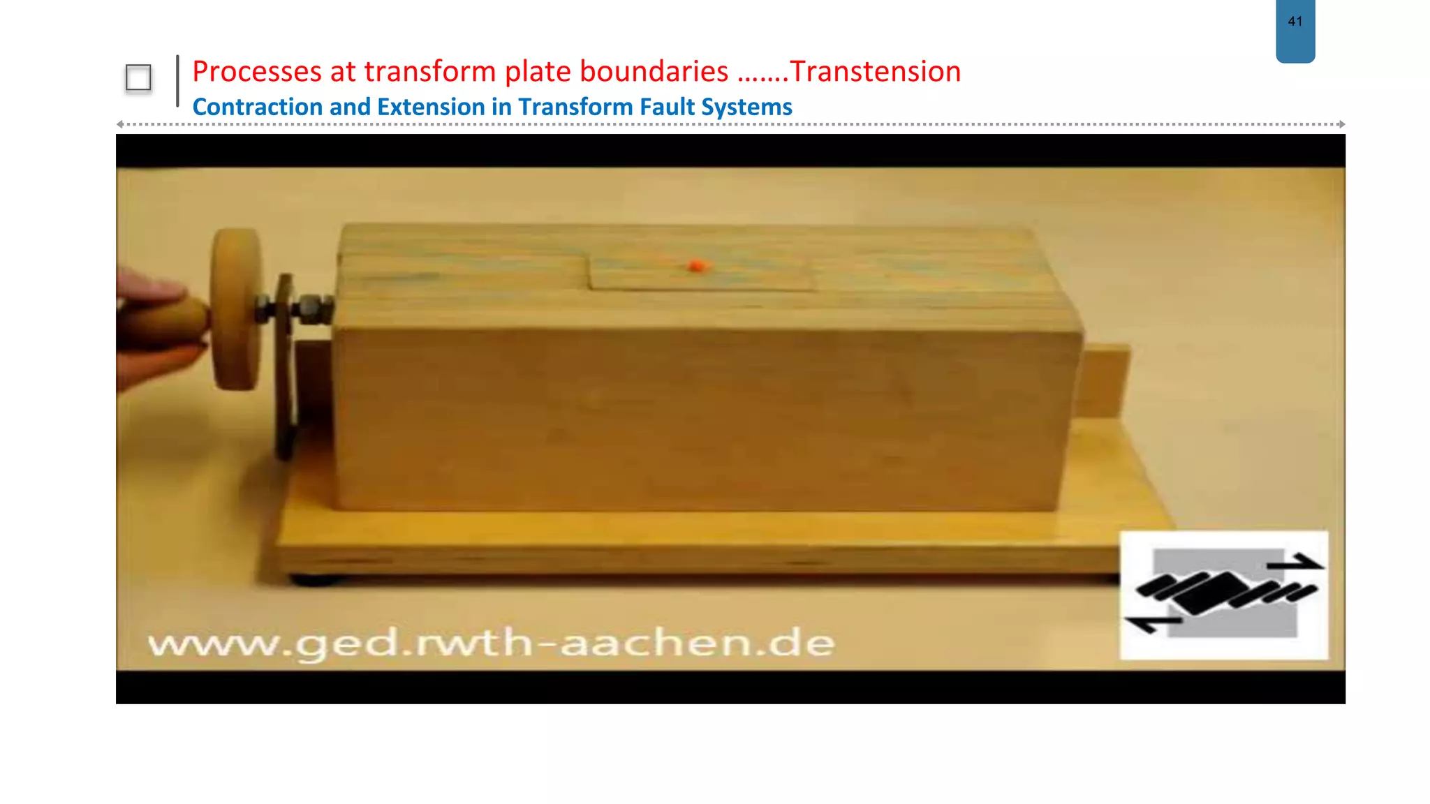 Transform plate boundary | PPTX