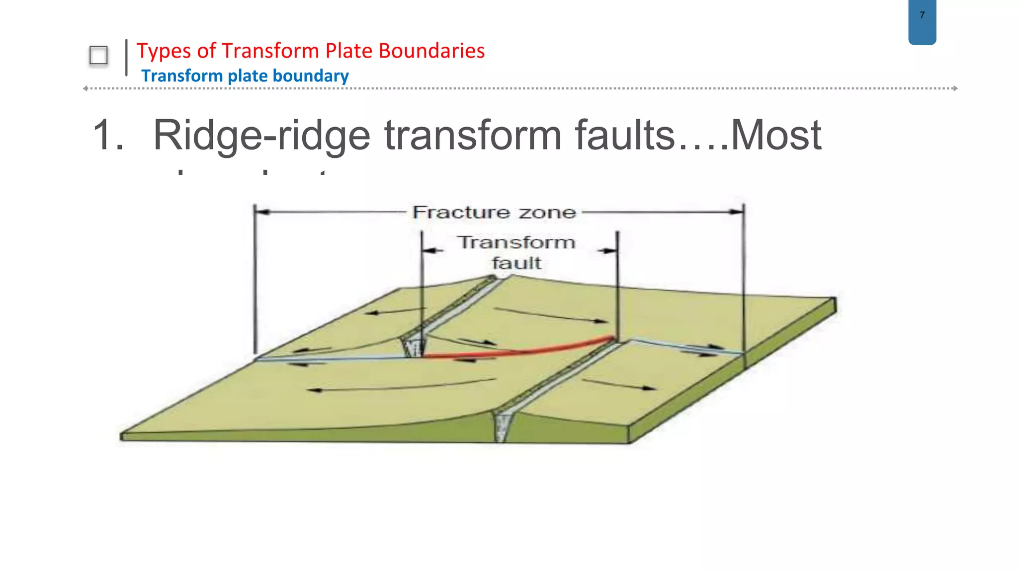 Transform plate boundary | PPTX
