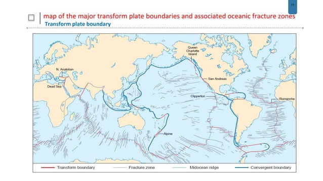 Transform plate boundary | PPTX | Geography | Science