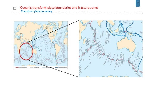 Transform plate boundary | PPTX | Geography | Science