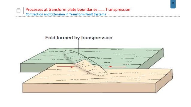 Transform plate boundary | PPTX | Geography | Science