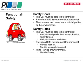 Functional Safety considerations in system design - Mark Carter, BAE ...