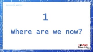 4 Fundamental Questions Every Successful Business Must Answer | PPTX