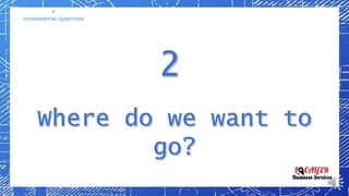 4 Fundamental Questions Every Successful Business Must Answer | PPTX
