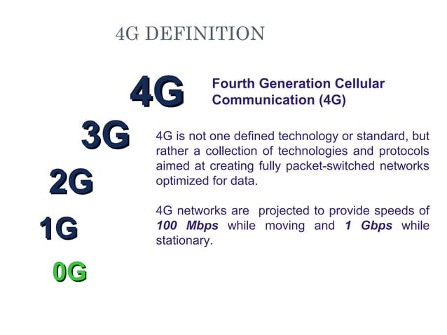 4 G TECHNOLOGY | PPT
