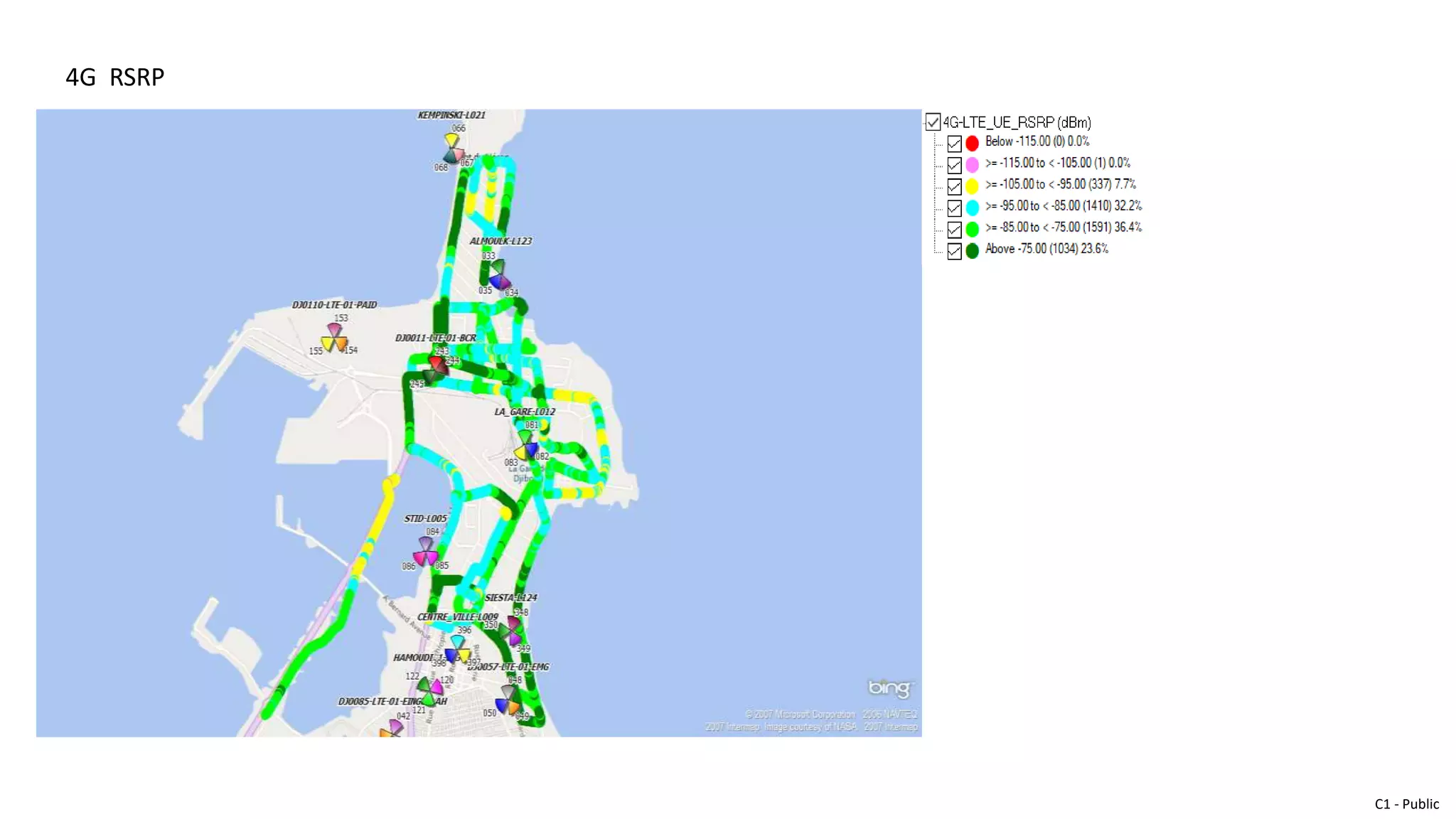 4G- Analysis Report.pptx | Computer Networking | Computing