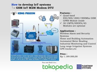 4G-IoT-Technical-Perspective-Universitas-Budi-Luhur-New.pdf