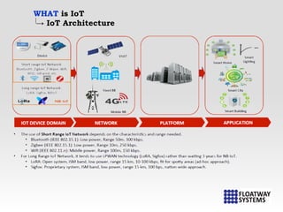 4G-IoT-Technical-Perspective-Universitas-Budi-Luhur-New.pdf