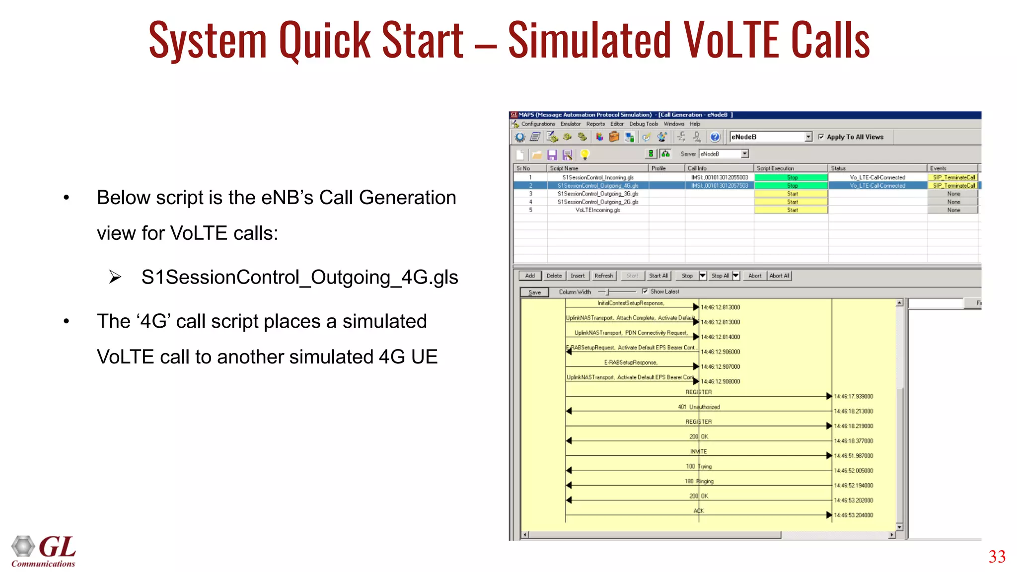 4G-LTE-Wireless-Lab-Simulation-Presentation.pdf