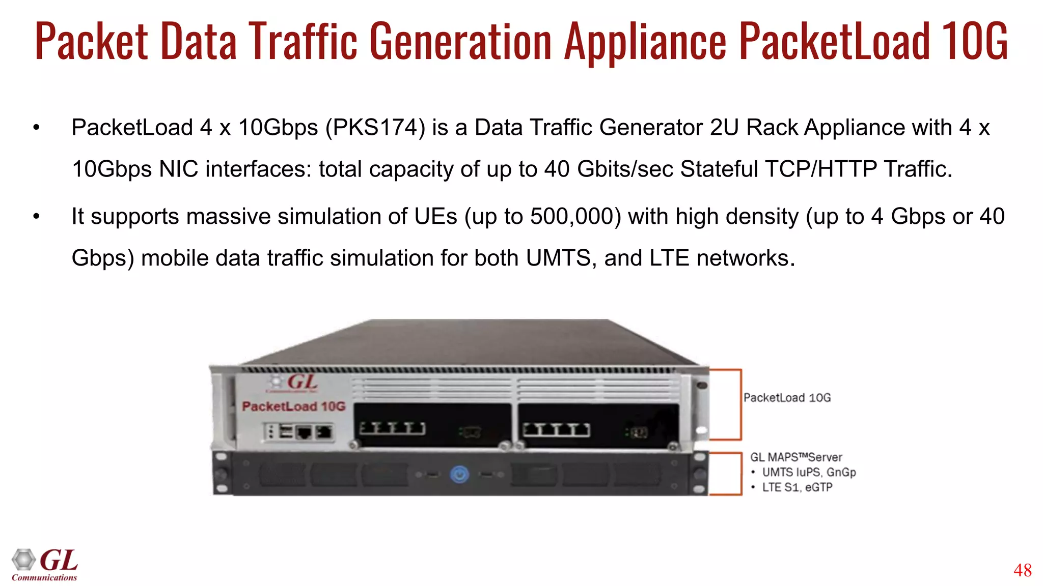 4G-LTE-Wireless-Lab-Simulation-Presentation.pdf