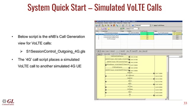 4G-LTE-Wireless-Lab-Simulation-Presentation.pdf
