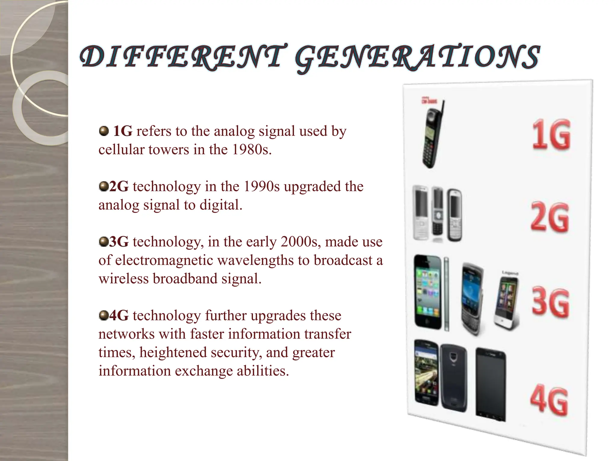 4G-Technology ppt.pptx.................. | PPT