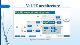 4G & VOLTE : Introduction and Comparison | PPTX