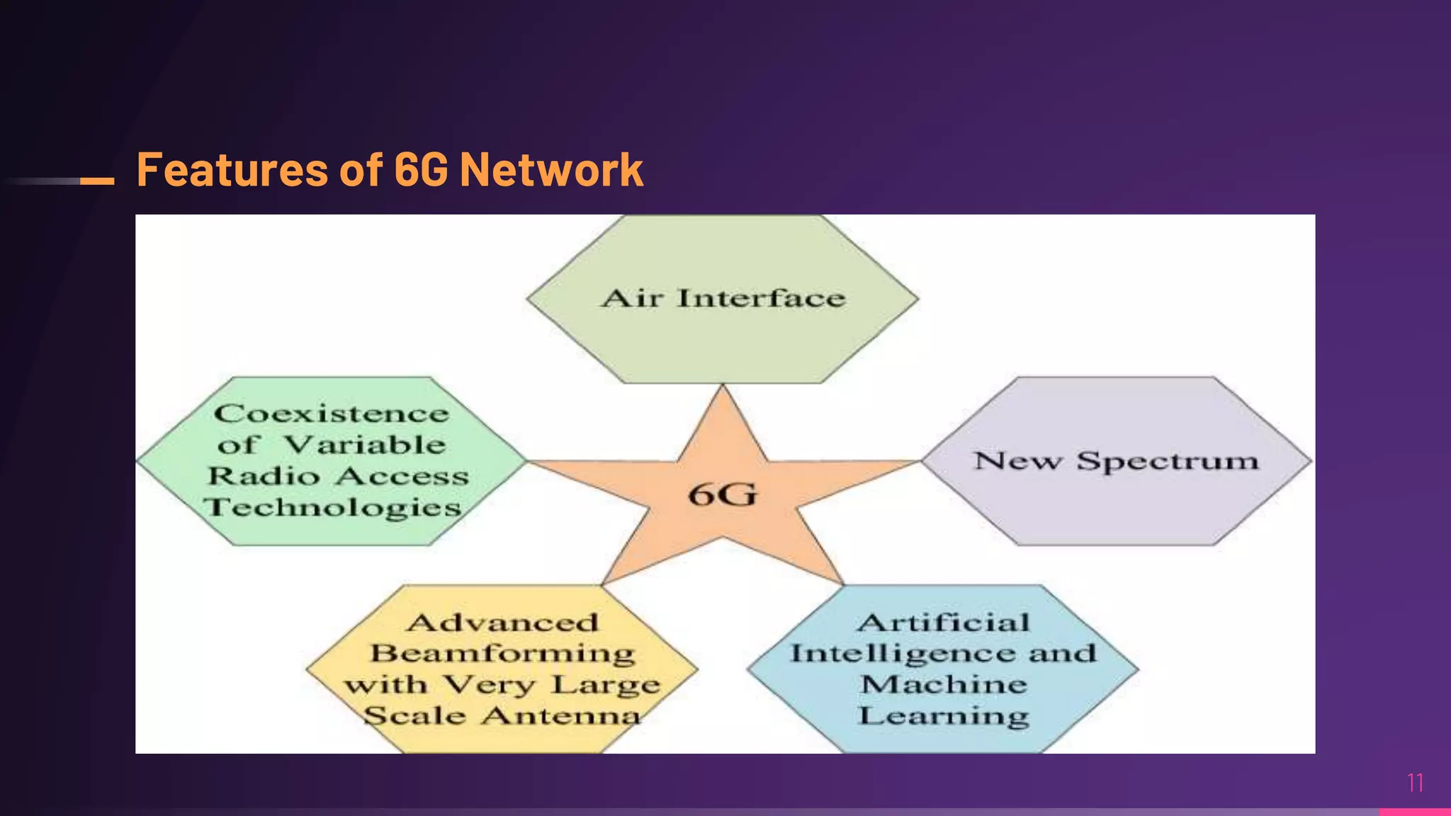 4G 5G and 6G Network.pptx