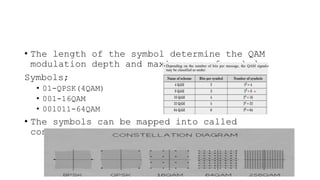 4g 5g document 5g day five usefull .pptx