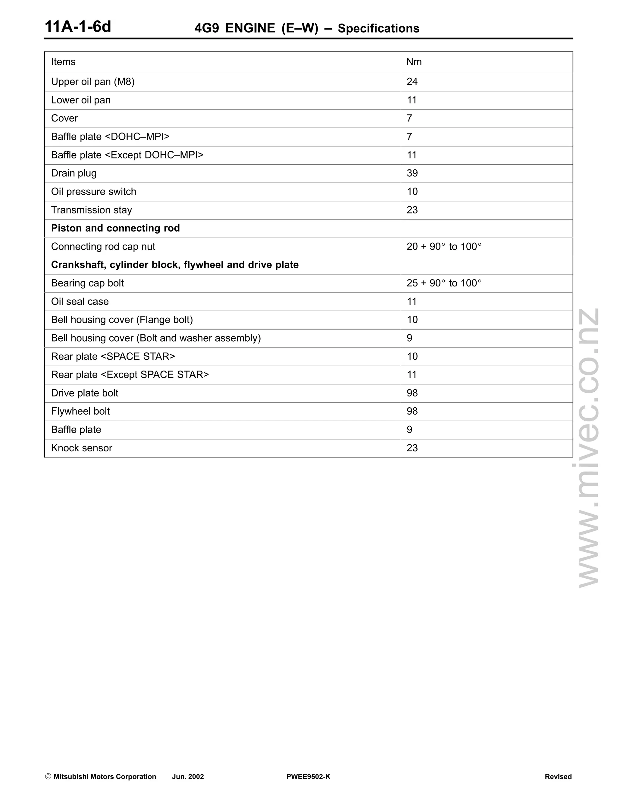 4 g9x engine_manual | PDF