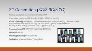 4 g and 5g Communication | PPT
