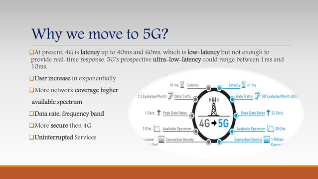 4G and 5gG Communication for Beginner | PPTX