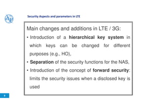 4G and 5G network security techniques and algorithms.pdf