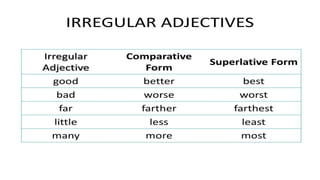 4 garde 10.12.pptx fefeawd adw dasd awda | PPT