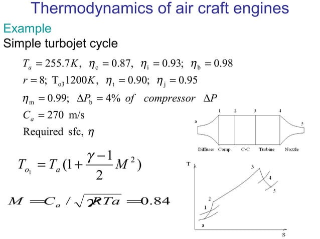 4 gas turbine cycles for aircraft propulsion | PPT | Physics | Science