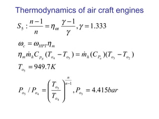4 gas turbine cycles for aircraft propulsion | PPT