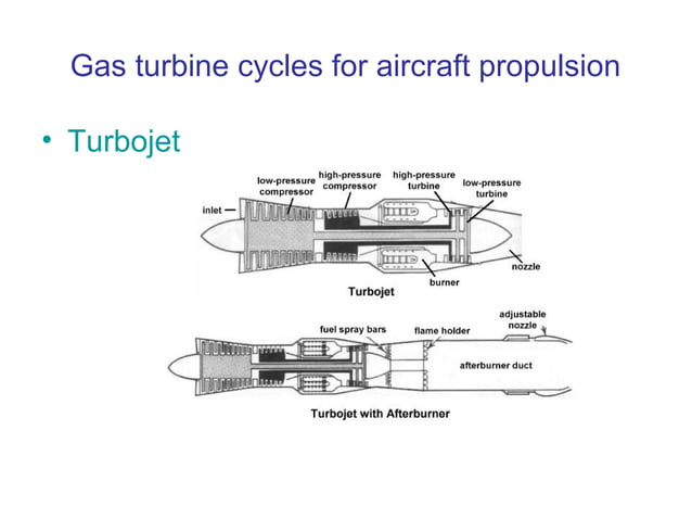 4 gas turbine cycles for aircraft propulsion | PPT | Physics | Science