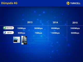 Turkcell 4G (LTE) Sunumu | PPT