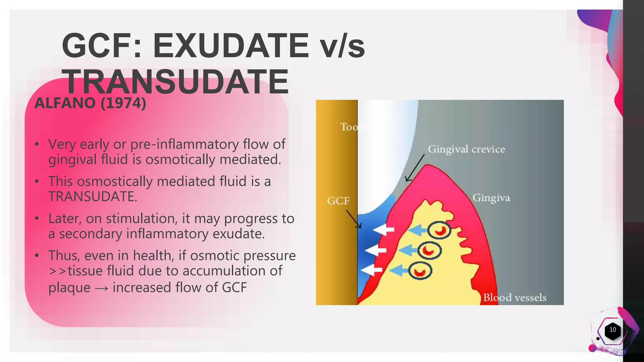 GINGIVAL CREVICULAR FLUID | PPTX | Biological Sciences | Science