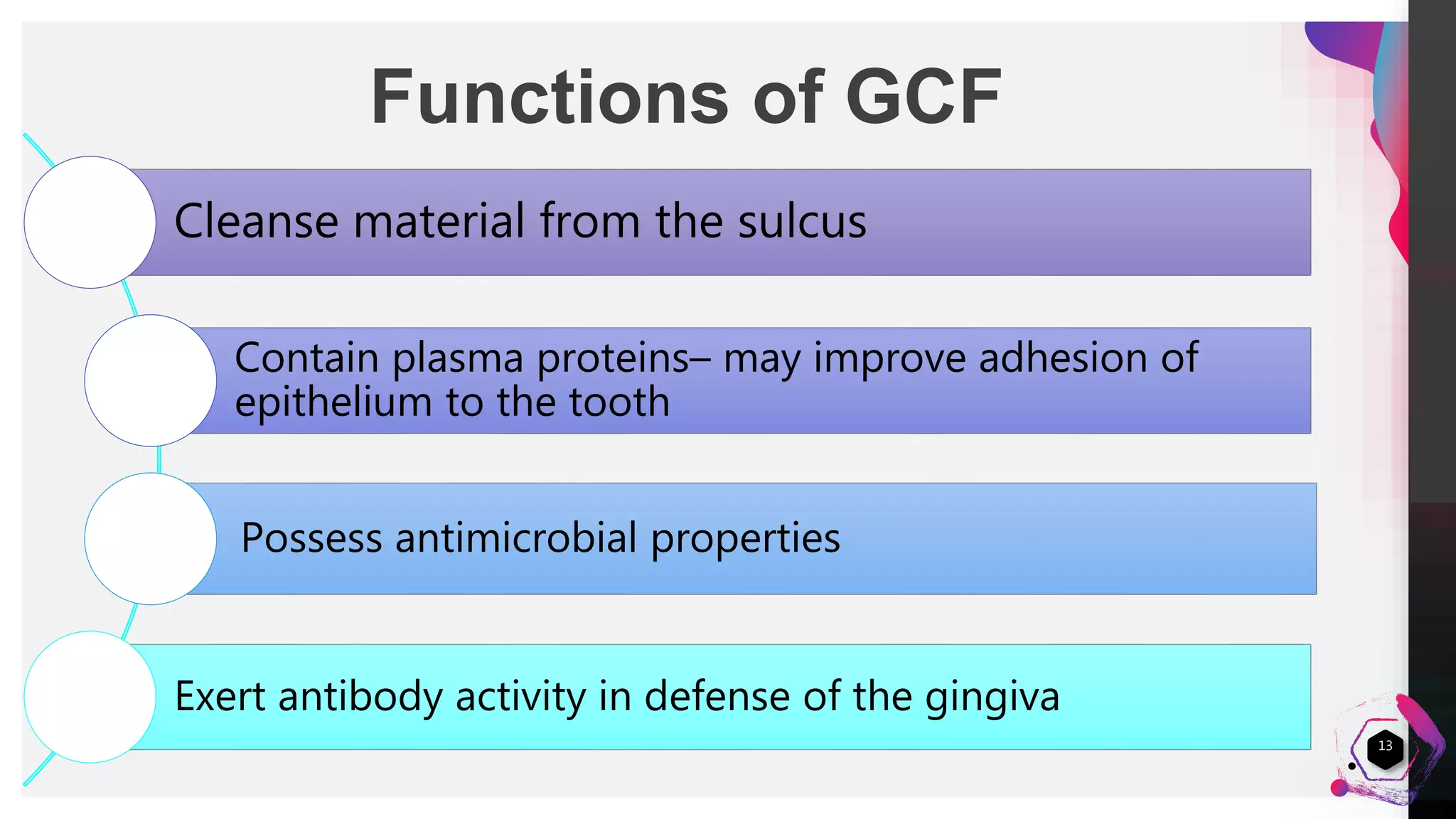 GINGIVAL CREVICULAR FLUID | PPTX