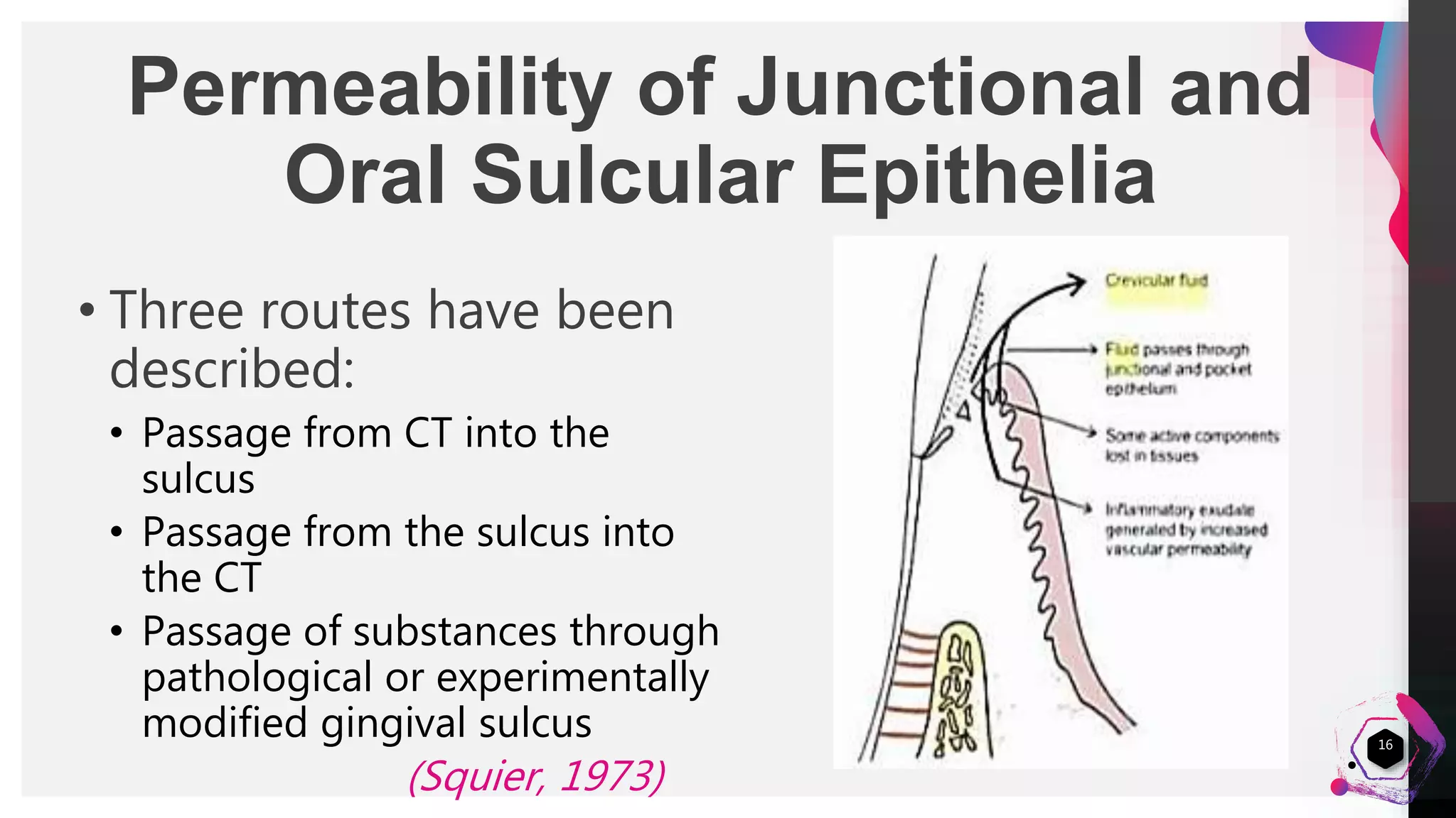 GINGIVAL CREVICULAR FLUID | PPTX | Biological Sciences | Science