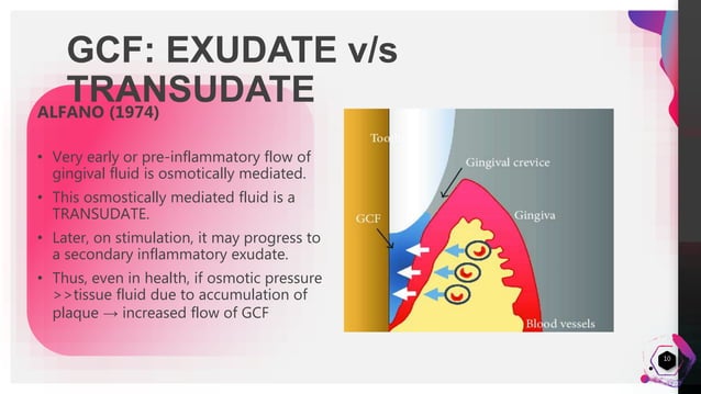 GINGIVAL CREVICULAR FLUID | PPTX | Biological Sciences | Science