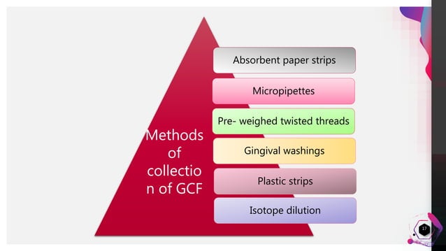 GINGIVAL CREVICULAR FLUID | PPTX | Biological Sciences | Science