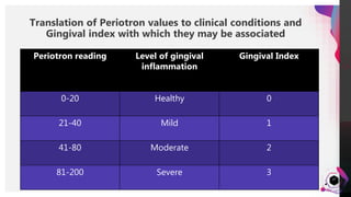 GINGIVAL CREVICULAR FLUID | PPTX
